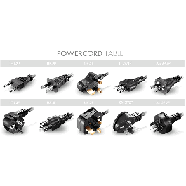 Us Uk Eu Australia Standards Power Cord Plug